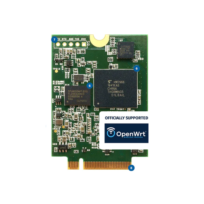 ALFA Network AHM27292U IEEE 802.11ah sub 1 GHz standalone M.2/NGFF B-k ...