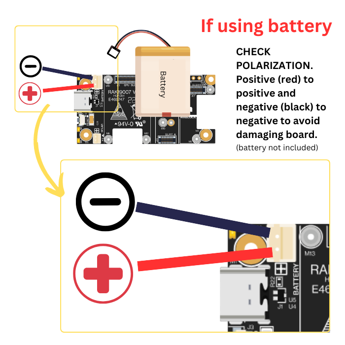 RAKwireless WisBlock Meshtastic Starter Kit US915 SKU 116016 – Rokland