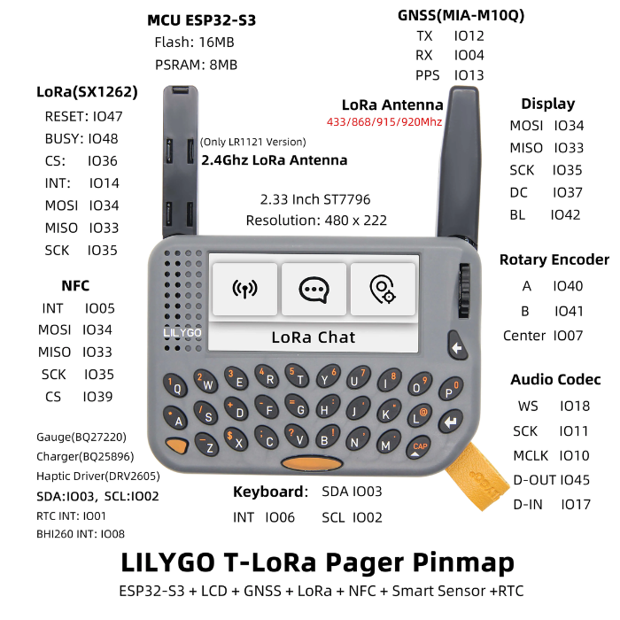 LILYGO® T-Lora Pager US 915 Mhz LoRa + ESP32-S3 Handheld AIOT Programm – Rokland
