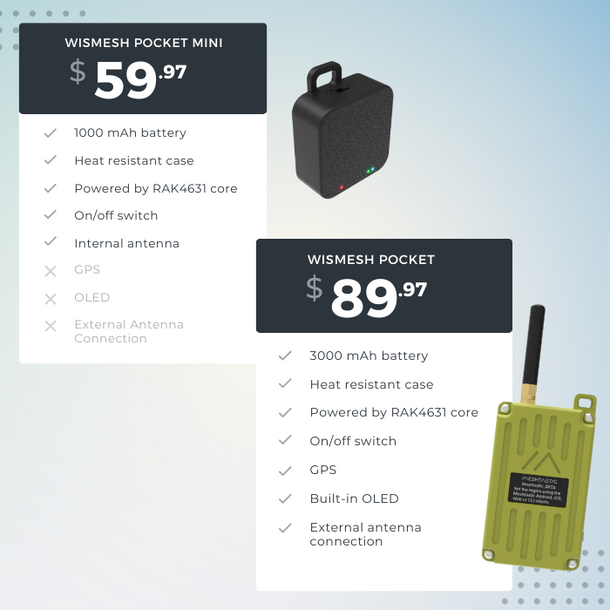 RAKwireless WisMesh Pocket Mini all-in-one Meshtastic® compatible hand ...