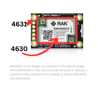 RAKwireless Mini Meshtastic Starter Kit US915 RAK19003 + 4631 SKU 1150 ...