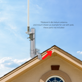 Antenna Mount Outdoor Antenna Pole Mast- Heavy Duty 12 Inch Universal ...