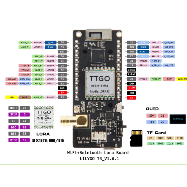 LILYGO® TTGO LoRa32 V2.1_1.6 Version 915Mhz ESP32 LoRa OLED 0.96 Inch ...